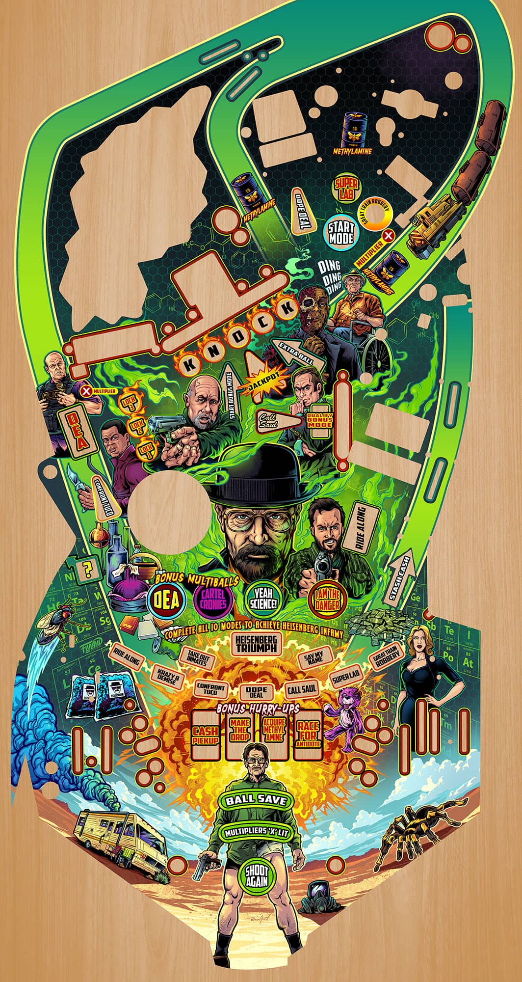 Breaking Bad Pinball Playfield Illustration - Flyland Designs ...
